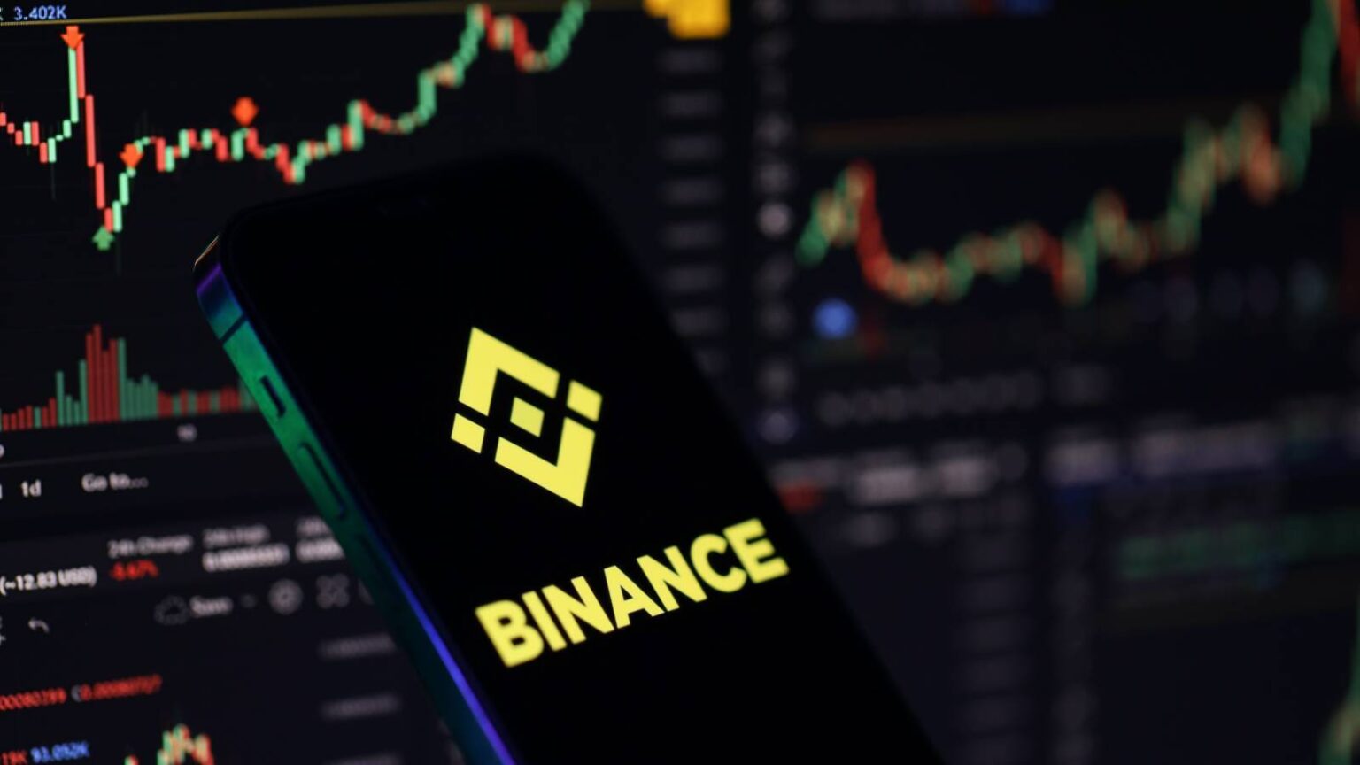 Binance introduces TradFi Perpetual Contracts and enhances Futures ...